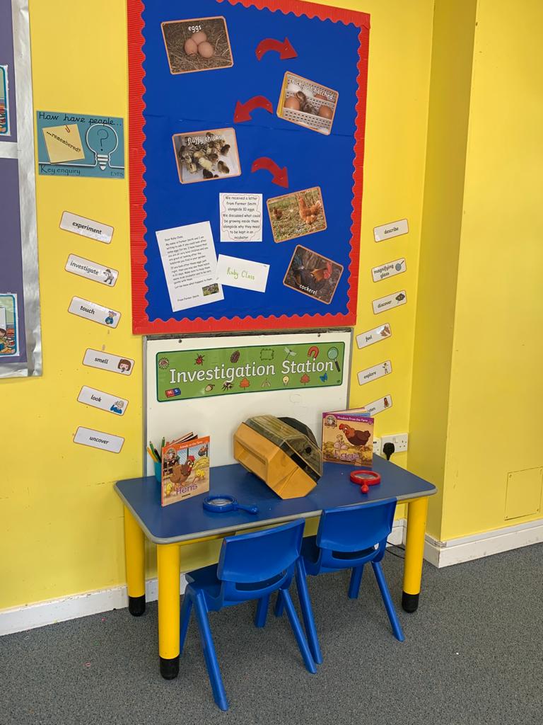 Early Years Gallery – Beccles Primary Academy